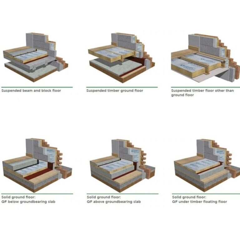 100mm Mannok PIR Insulation Board 2400mm x 1200mm (8′ x 4′) 2.88m2 ...
